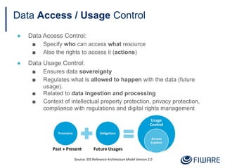 FIWARE Data usage control | PPT