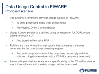 FIWARE Data usage control | PPT