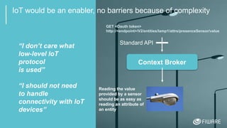 FIWARE: Transforming Smart Cities into engines of growth | PPT