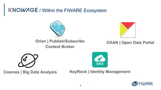 FIWARE Global Summit - Business Intelligence using Knowage | PPT | Free Download