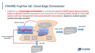 FIWARE Global Summit - FogFlow Enabled Sharing across LoRa Applications | PPT