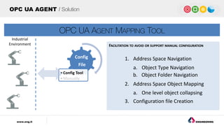 FIWARE Global Summit - OPC UA Agent | PPT