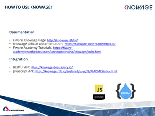 FIWARE Global Summit - Knowage: FIWARE Data Visualization GE | PDF | Computer Software and ...