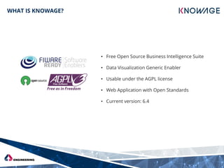 FIWARE Global Summit - Knowage: FIWARE Data Visualization GE | PDF
