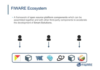 FIWARE Global Summit - Identity Management and Access Control | PPT