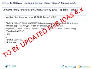Fiware IoT_IDAS_intro_ul20_v2 | PPT