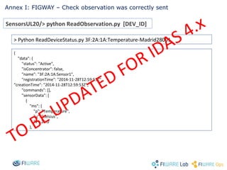 Fiware IoT_IDAS_intro_ul20_v2 | PPT