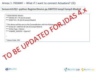Fiware IoT_IDAS_intro_ul20_v2 | PPT