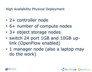 FIWARE Lab architecture, an open point to start the installation of a ...