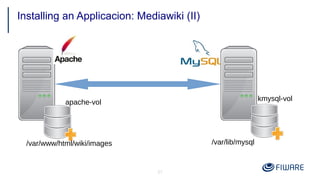 Deploy MediaWiki usgin Fiware Lab Facilities | PPT