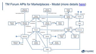 Juanjo Hierro_FIWARE Marketplace and Data Publication features.pptx