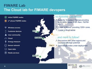 FIWARE: Open APIs for Open Cities | PPT