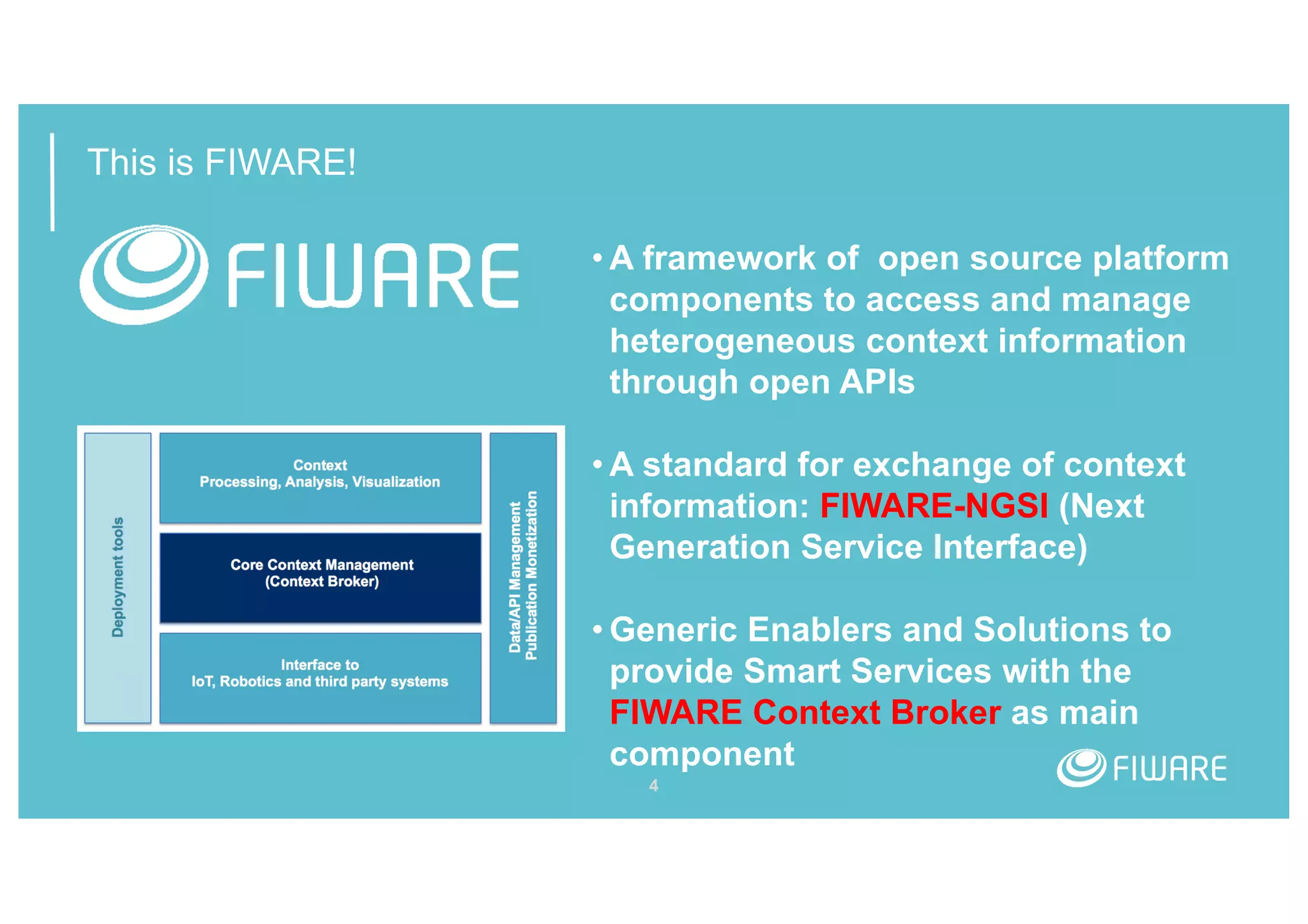 Fiware overview | PPT