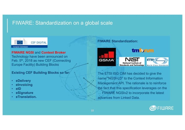 Fiware overview | PPT