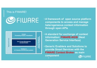 Fiware overview | PPT