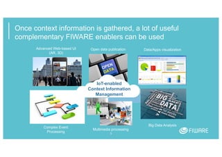 Fiware overview | PPT