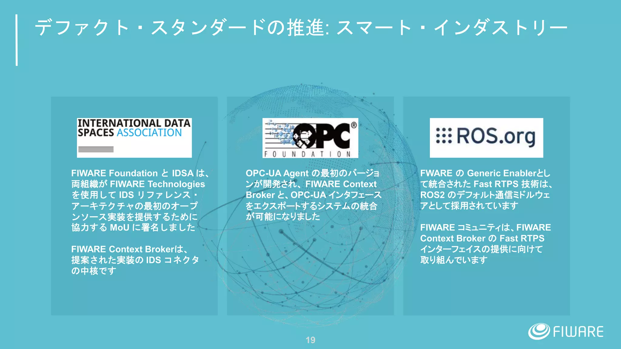 FIWARE Overview and description of GEs | PPTX | Computing | Technology & Computing