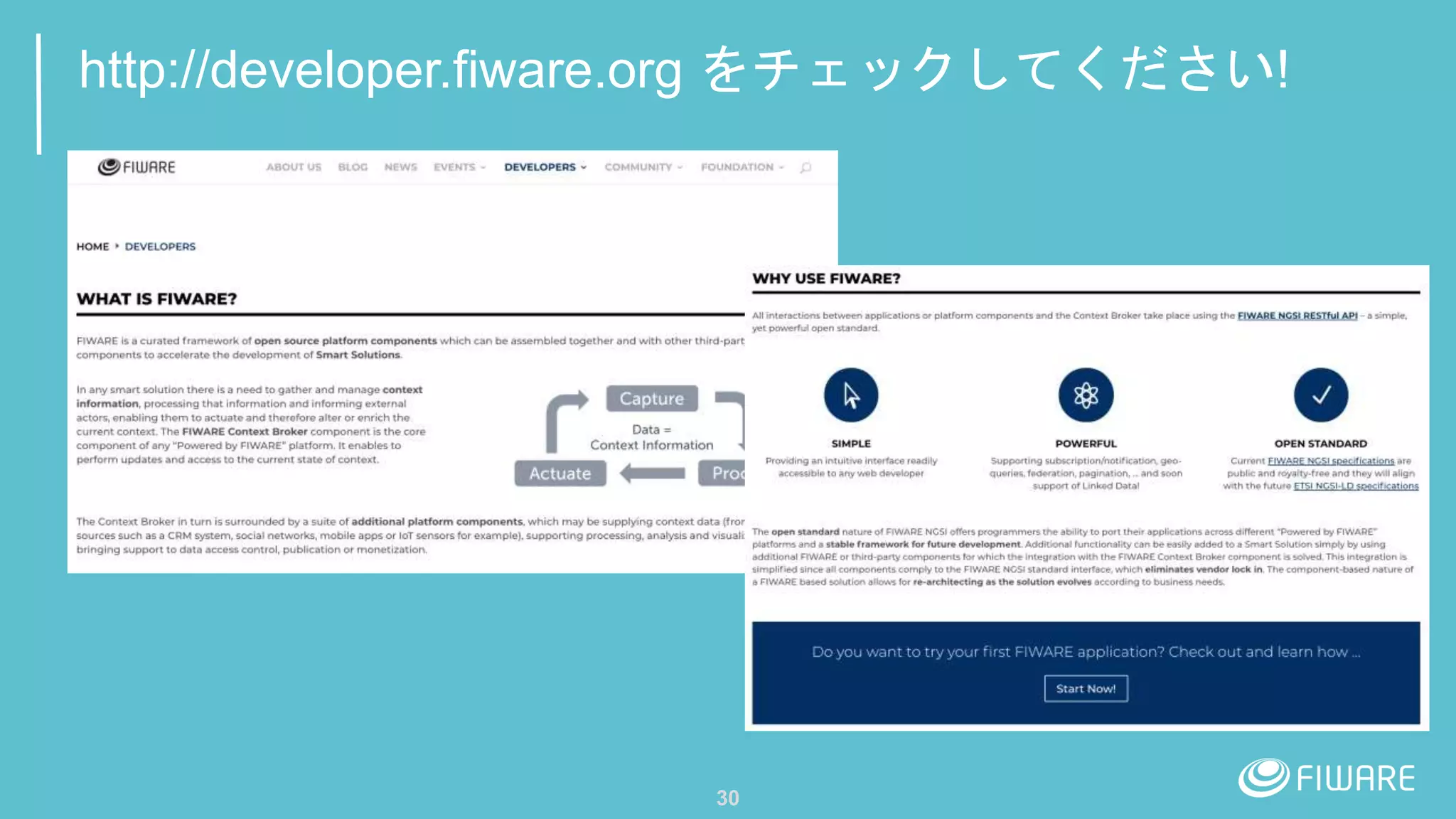 FIWARE Overview and description of GEs | PPTX | Computing | Technology & Computing
