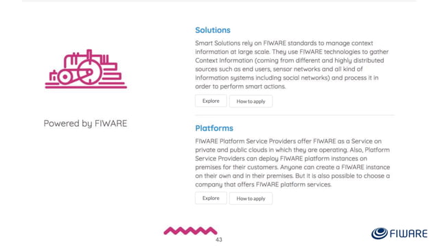 FIWARE Overview and description of GEs | PPTX | Computing | Technology & Computing