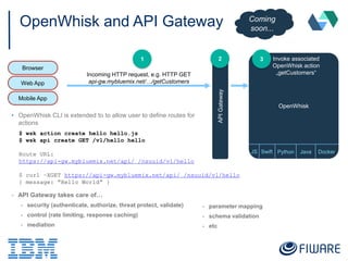 The 'Serverless' Paradigm, OpenWhisk and FIWARE | PPT