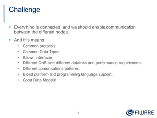 Fiware - communicating with ROS robots using Fast RTPS | PPT