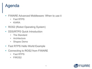 Fiware - communicating with ROS robots using Fast RTPS | PPT