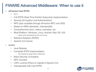 Fiware - communicating with ROS robots using Fast RTPS | PPT
