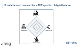 FIWARE Global Summit - The Question of Digital Balance | PPT