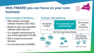 Smart Energy with FIWARE | PPT