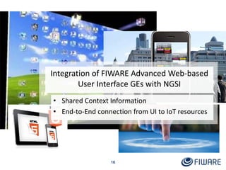 Fiware, the future internet | PPT
