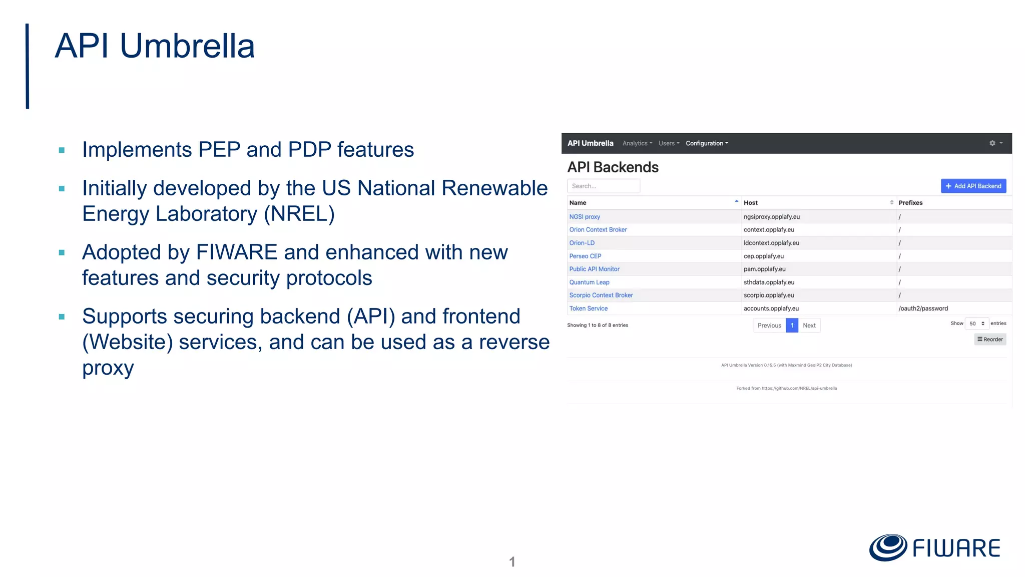 FIWARE Training: API Umbrella | PDF