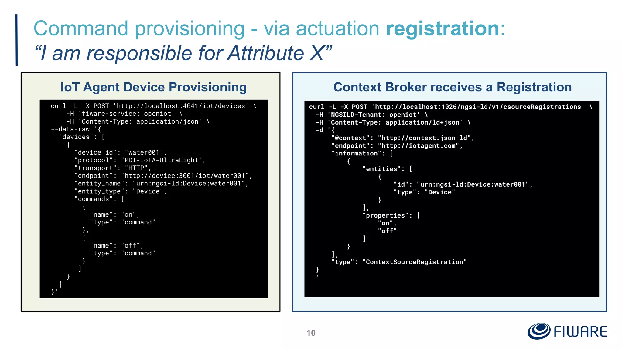 FIWARE Training: IoT and Legacy | PDF