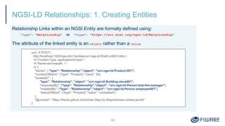 FIWARE Training: NGSI-LD Introduction | PDF