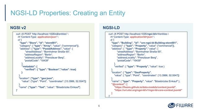 FIWARE Training: NGSI-LD Introduction | PDF