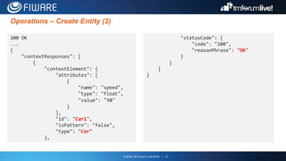 TMForum Open:Hack - FIWARE Training Session | PPTX