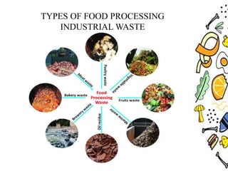 Techniques and methods used for food Industrial waste management | PPTX