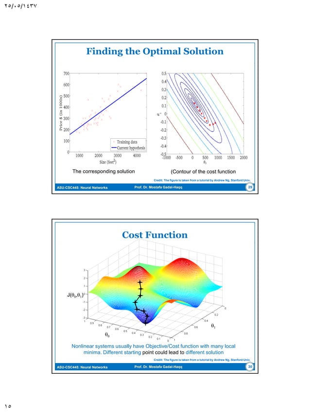 Neural Networks: Least Mean Square (LSM) Algorithm | PDF