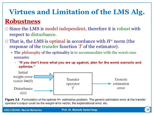 Neural Networks: Least Mean Square (LSM) Algorithm | PDF