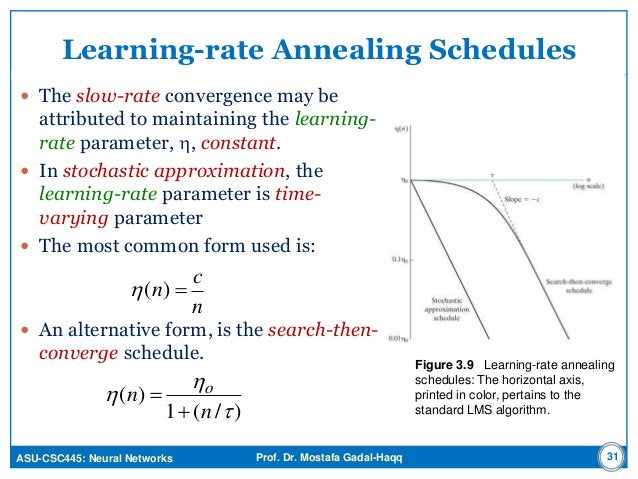 Neural Networks: Least Mean Square (LSM) Algorithm | PDF