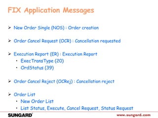 Fix | PPT