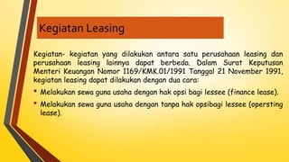 Lembaga Keuanagan - Leasing | PPTX