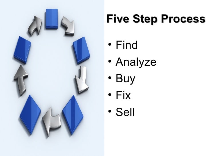 Fix And Flip Real Estate Investing