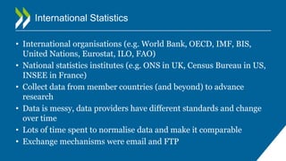 Fix "SDMX Data APIs" | PPT