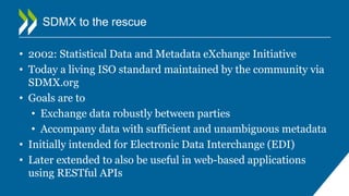 Fix "SDMX Data APIs" | PPT