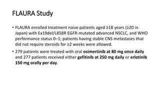 Fix - Off Label Chemotherapy Discussion ISMI HOTTI 2019 2019.10.31.pptx