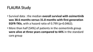 Fix - Off Label Chemotherapy Discussion ISMI HOTTI 2019 2019.10.31.pptx