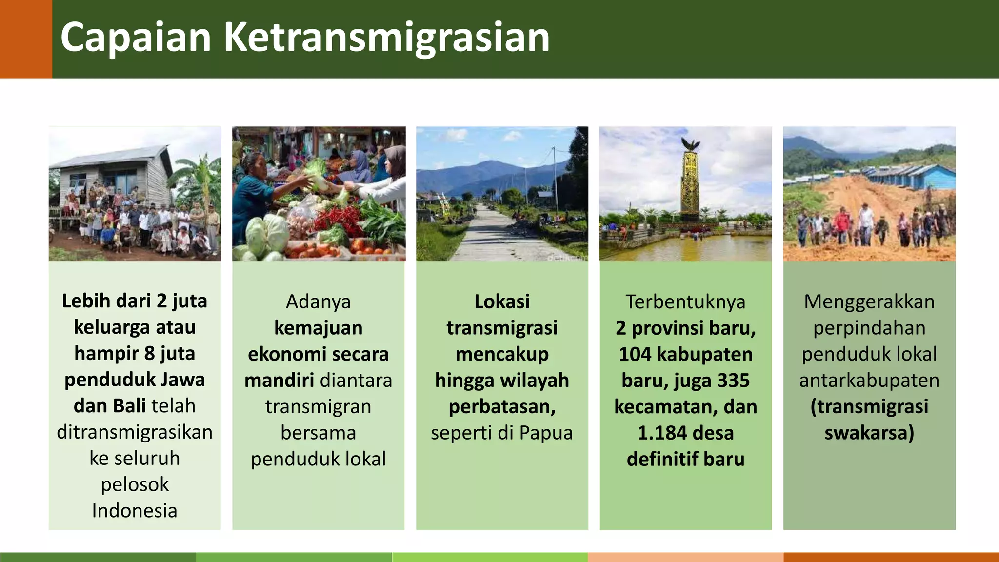 Materi Transmigrasi dan Ketahanan Pangan | PPTX