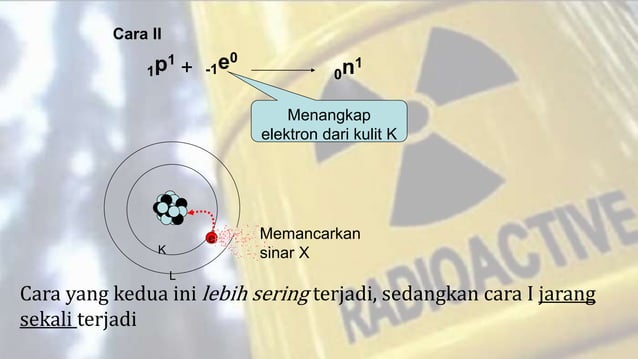 zat radioaktif ppt - kimia dasar 1 | PPT