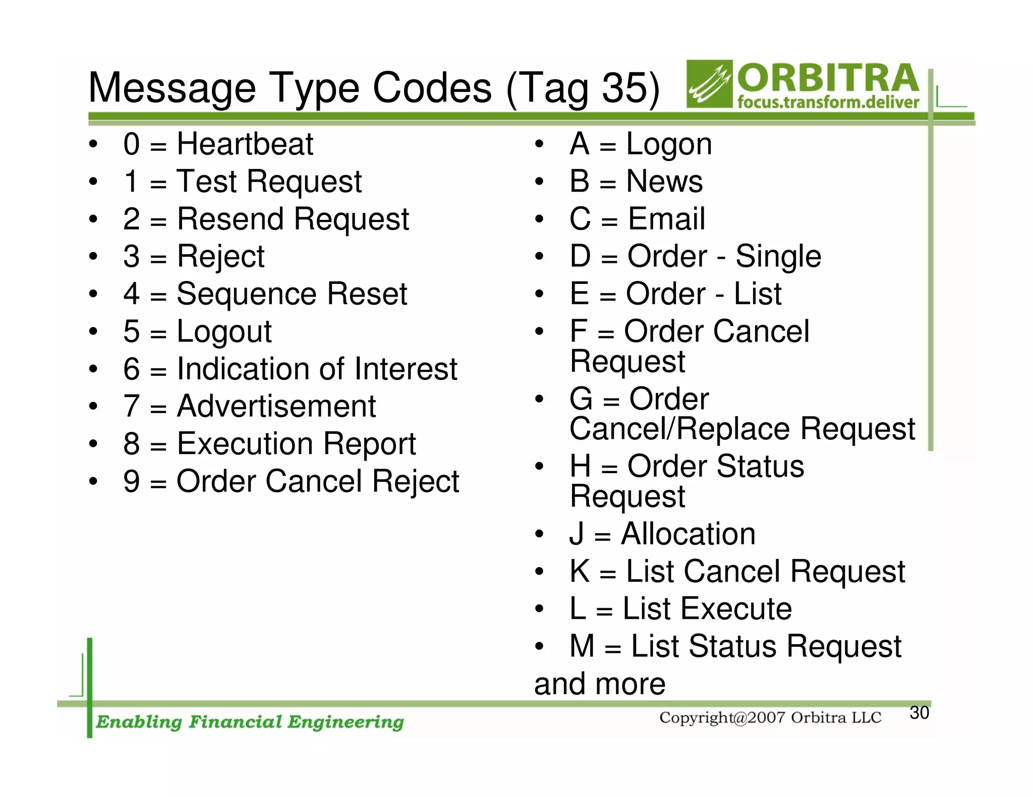 FIX Protocol Overview. | PDF
