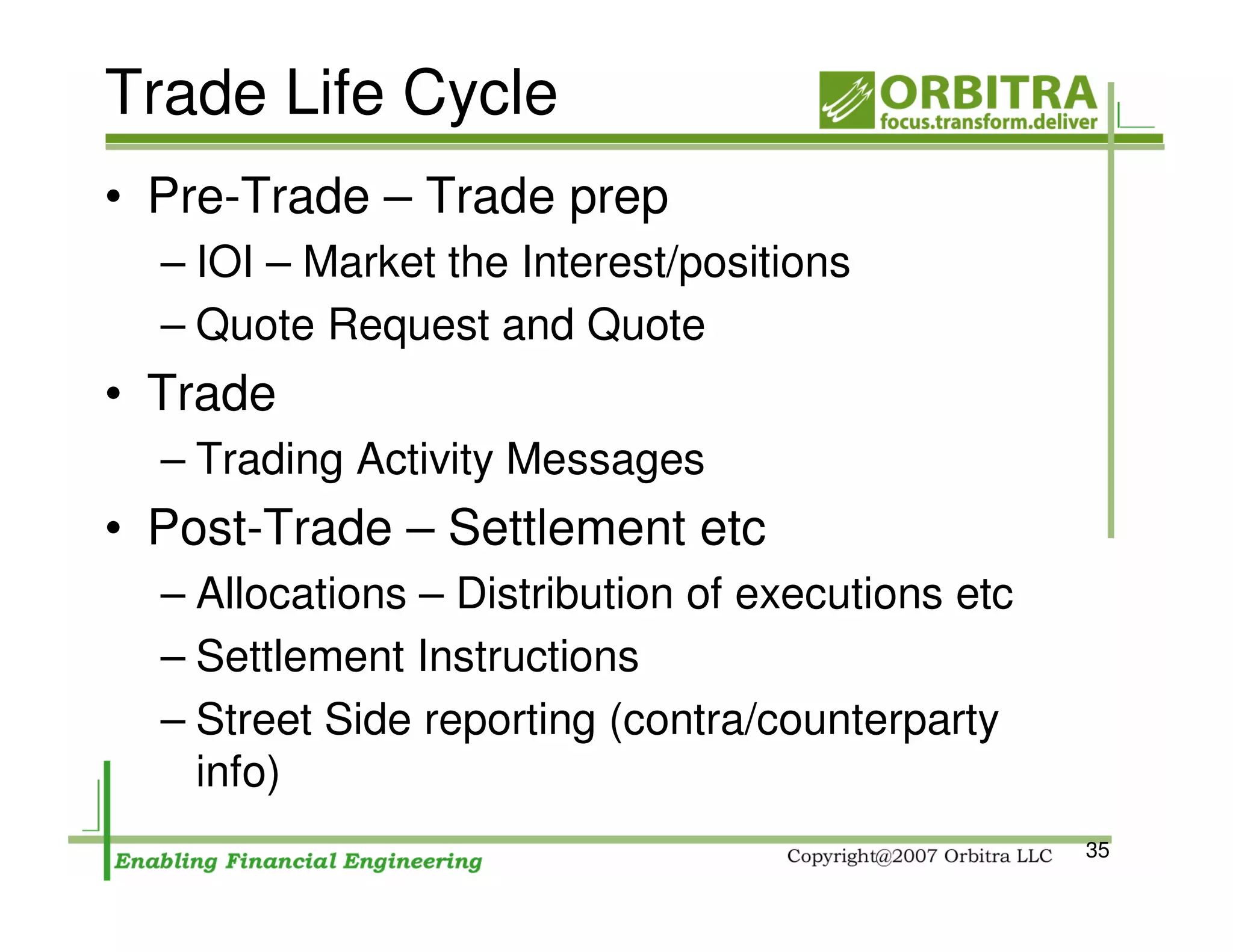 FIX Protocol Overview. | PDF